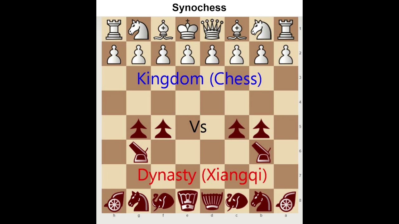 Must see!!! Chess Vs Chinese Chess (Xiangqi)