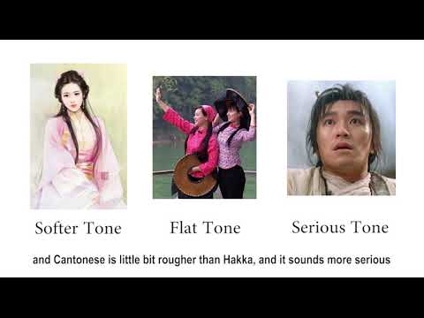 What is Hakka Chinese Dialect?