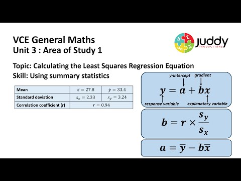 Linear Regression & Summary Statistics