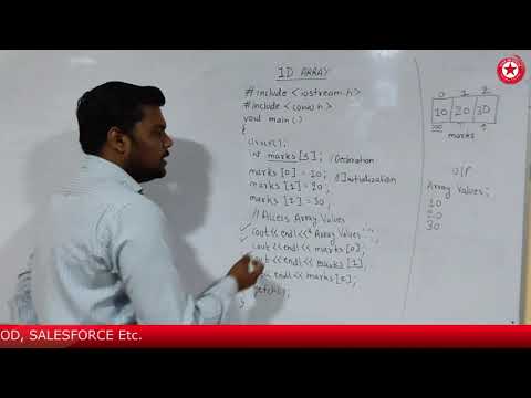 Star Infotech College: Fees, Admission 2025, Courses, Cutoff, Ranking ...