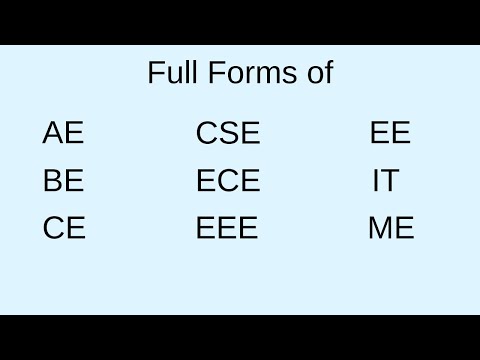 Full Forms of AE, BE, CE, CSE, ECE, EEE, EE, IT, ME