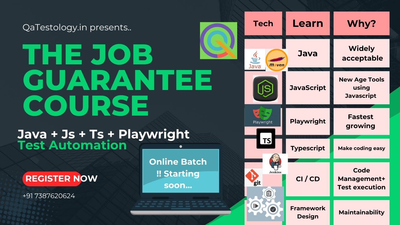 demo_part_6: Playwright with Javascript setup