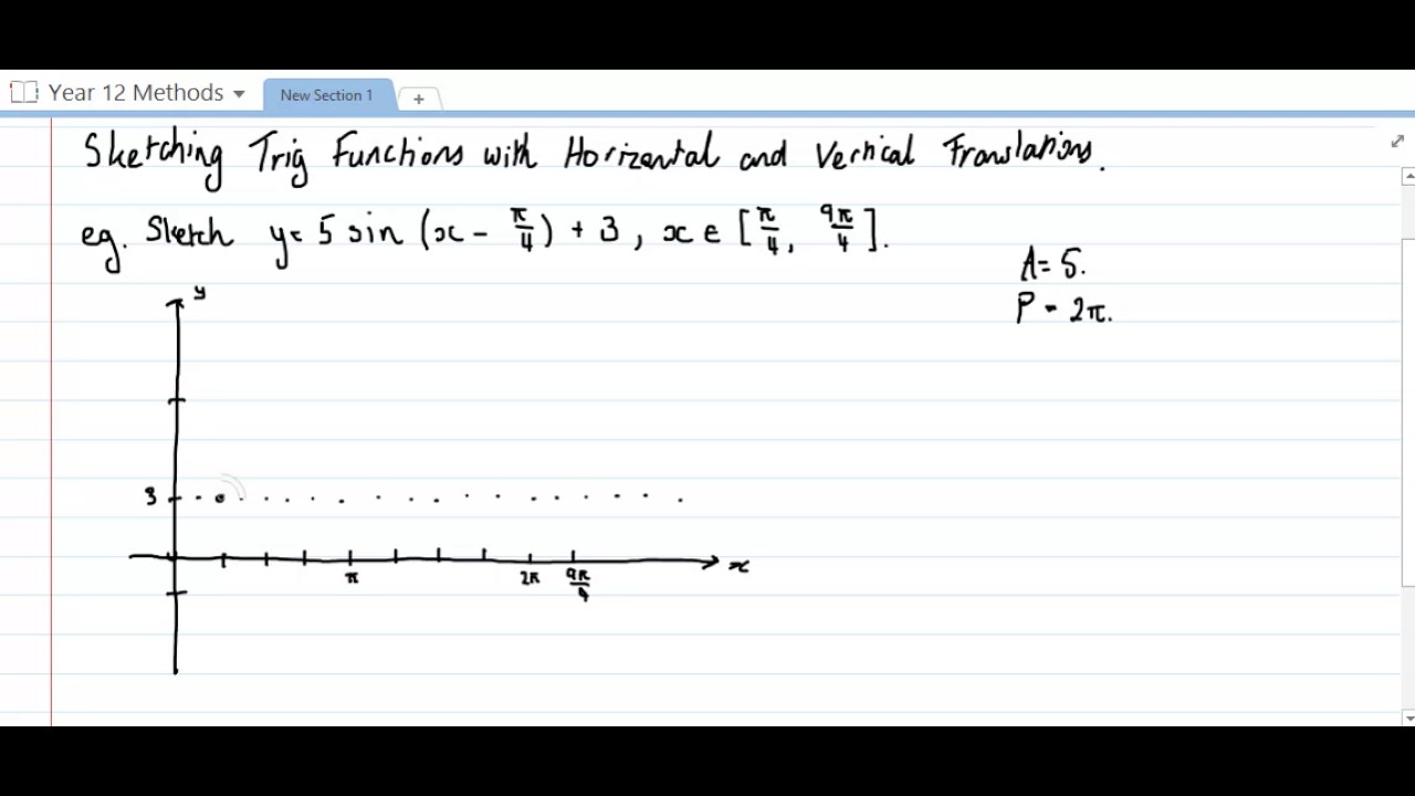Sketching Combinations of Transformations 1 - Example 21