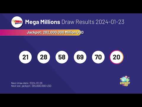 2024-01-23 Mega Millions Lottery Results & Winning Numbers