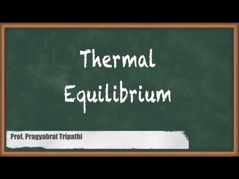 Mastering Thermal Equilibrium - Part 1 - Basic Thermodynamics for GATE ...