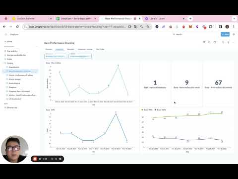 DeepEyes - Web3 Business Intelligence - Backdrop Build
