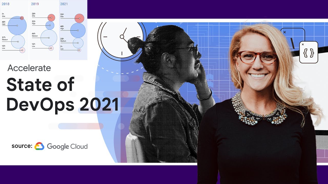 How elite DevOps performers improve velocity and quality #DemoDays