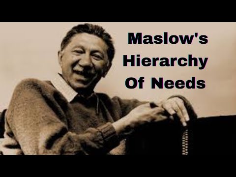 Maslow's Hierarchy of Needs Theory Explained