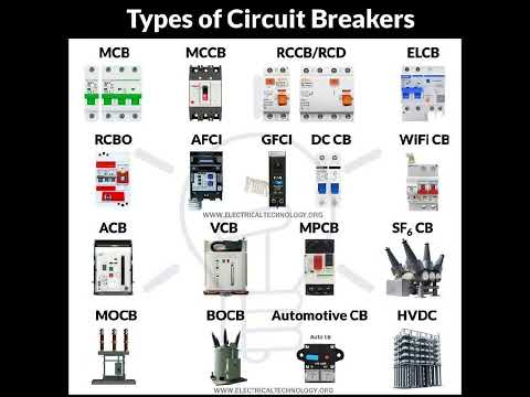 Types of circuit breaker | Electrical Engineering