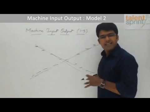 Machine Input-Output Model 2-Complex Rearrangement Video Lecture - Crash Course for SSC CGL ...