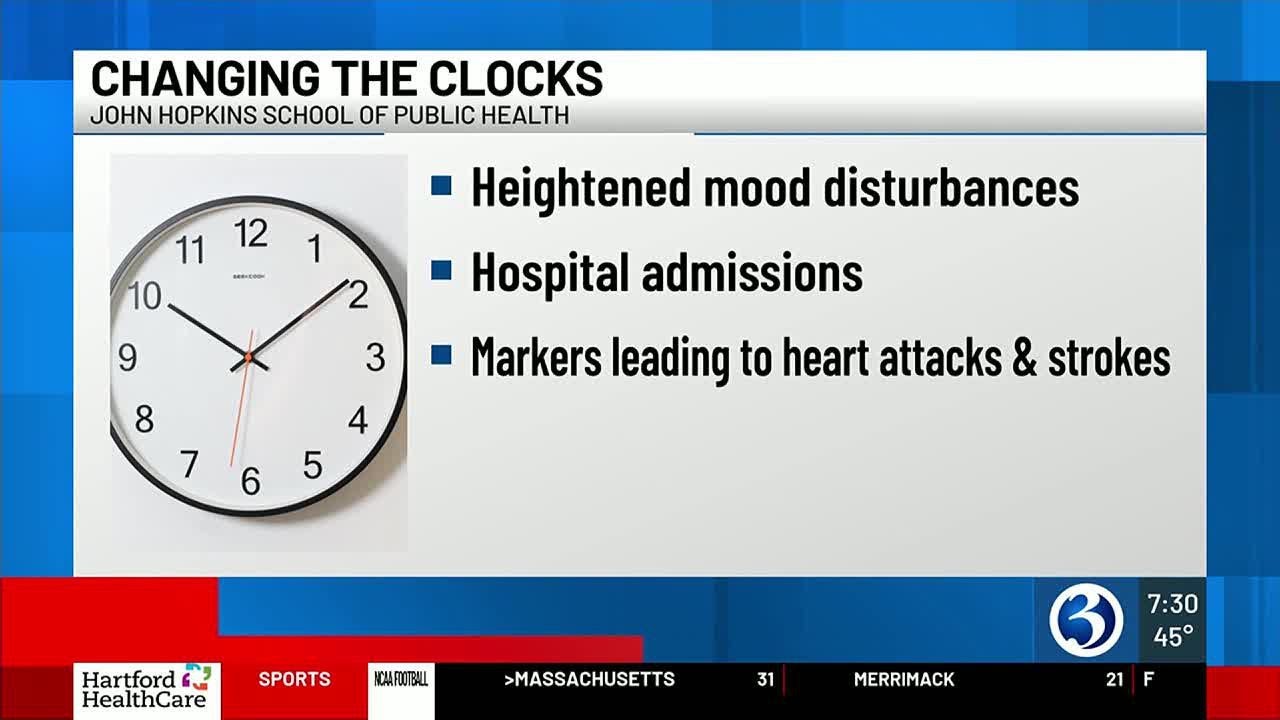 VIDEO: Daylight Saving Time poses health risks, study says