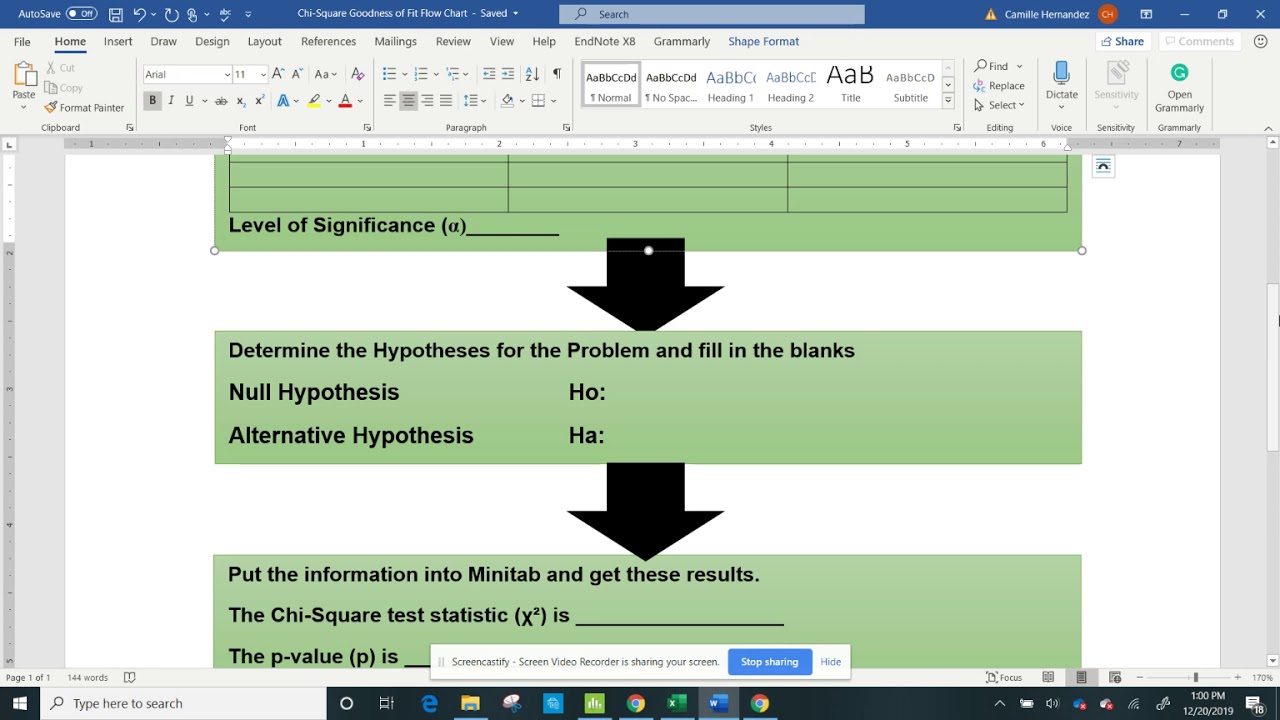 Flow Chart for Chi Squared GOF