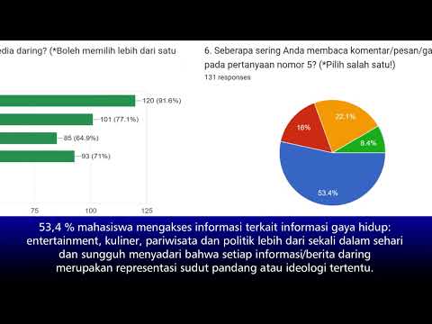 2022_P1_BERPIKIR KRITIS MEMBONGKAR IDEOLOGI DI BALIK SENSASI HOAKS MEDIA DARING