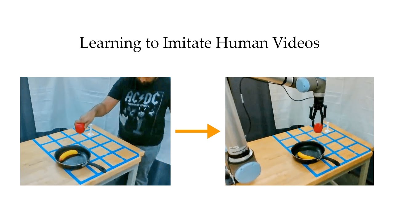 VIEW: Visual Imitation Learning with Waypoints