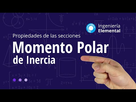 Momento Polar de Inercia