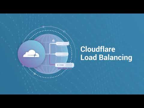 How Cloudflare’s Load Balancing Improves Performance & Reduces Downtime