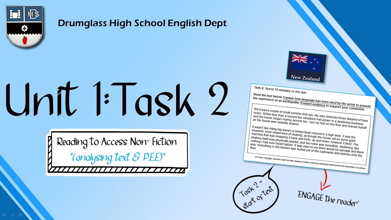 Unit 1 : Task 2 - Past Paper Example