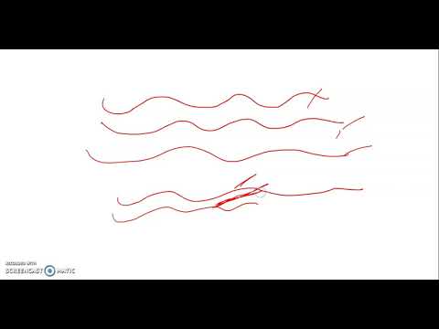 viscosity