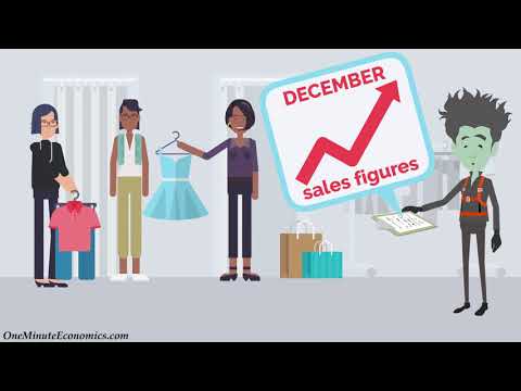 Statistical Adjustment (Seasonal/Inflation Adjustment and More) Defined & Explained in One Minute