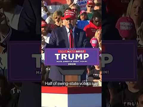 Half of Swing-State Voters Fear Violence Around US Election