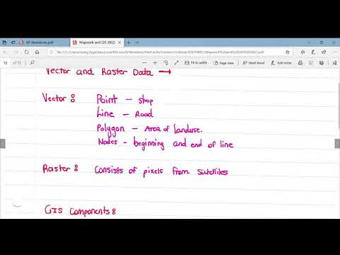 Geography Lesson - Geographical Information Systems (GIS)