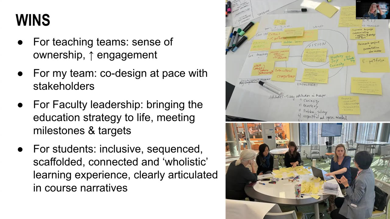 Better Program (Re)Design: Case Study Clinic with Alkimia Learning