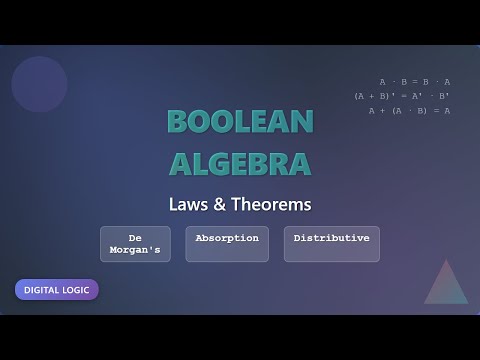 Boolean Algebra: Laws, Theorems & Truth Tables Explained for Beginners