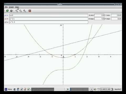Lybniz Graph Plotter Tutorial