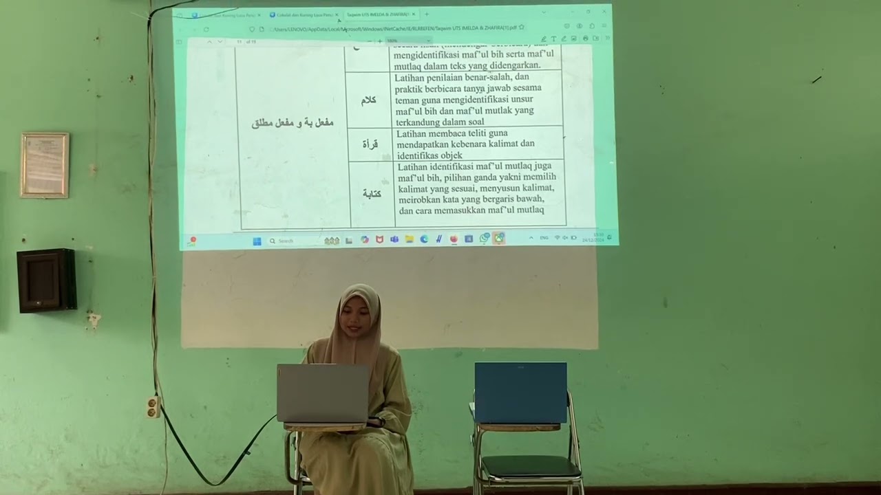 Analisis soal butir bahan ajar bahasa arab kelas Xl madrasah alilyah