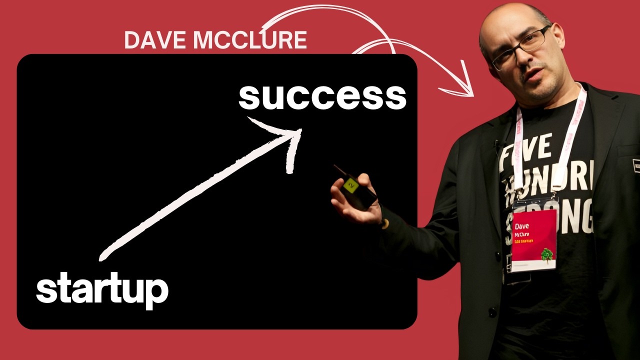 Why 90% of Startups Fail – Here’s How to Succeed