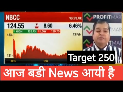 NBCC SHARE LATEST NEWS, NBCC SHARE TARGET, TODAY NEWS, NBCC STOCK TODAY NEWS