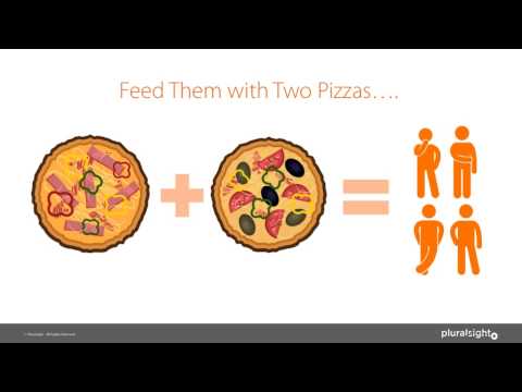 Agile transformation strategy tips | Pluralsight