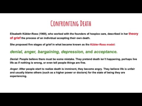 Theory of grief | kubler Ross model | Human development | ugcnet home-science | paper 2