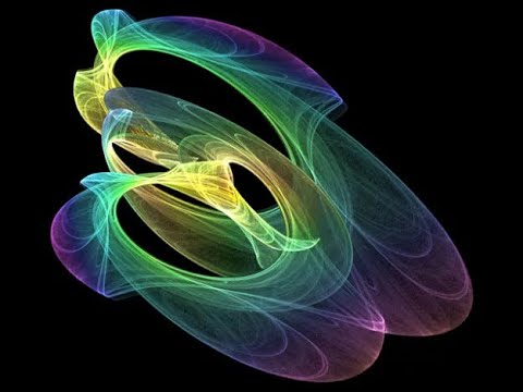 What is Chaos Theory?