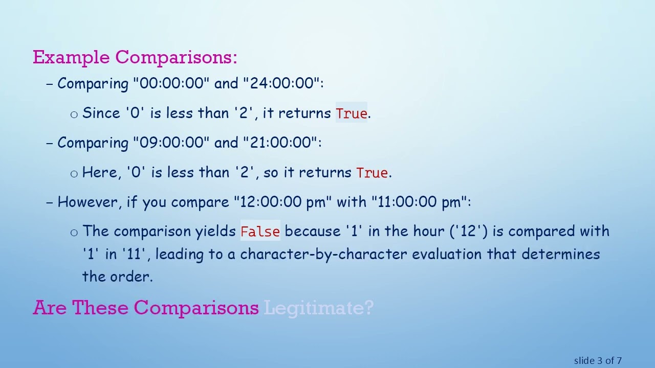 Understanding String Comparison of Times in Python: Is It Legit?