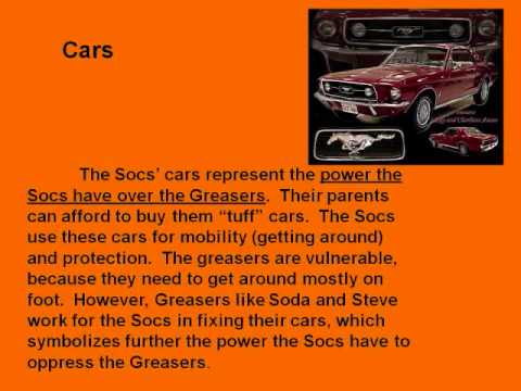 Outsiders Symbolism PPT