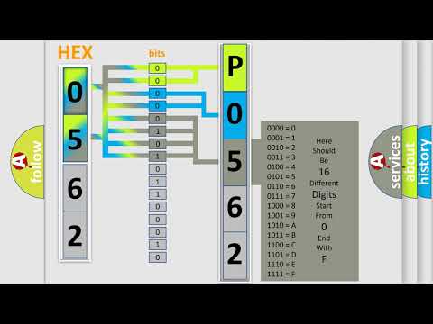 DTC Jeep P0562 Short Explanation