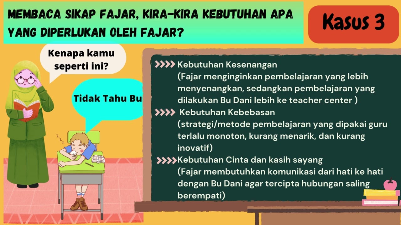 RUKOL   MODUL 1 4 Kelompok 3 pdf