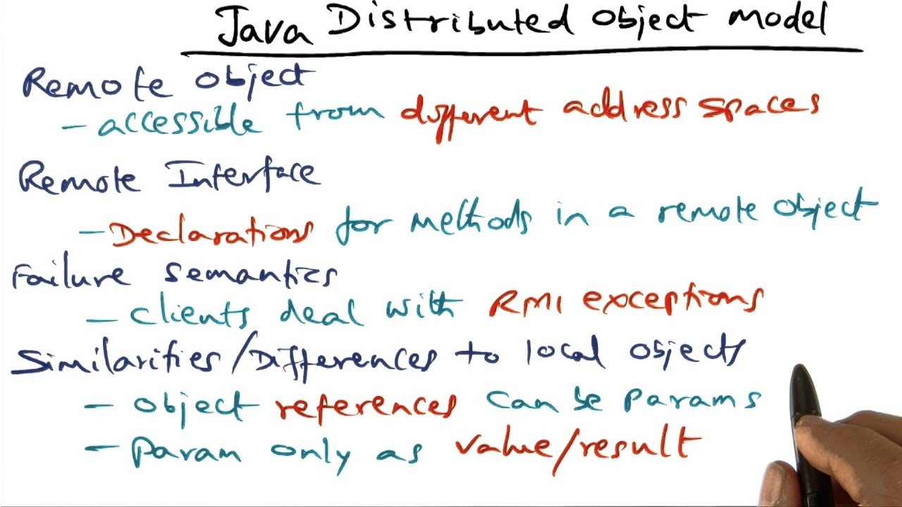 Java Distributed Object Model - Georgia Tech - Advanced Operating Systems