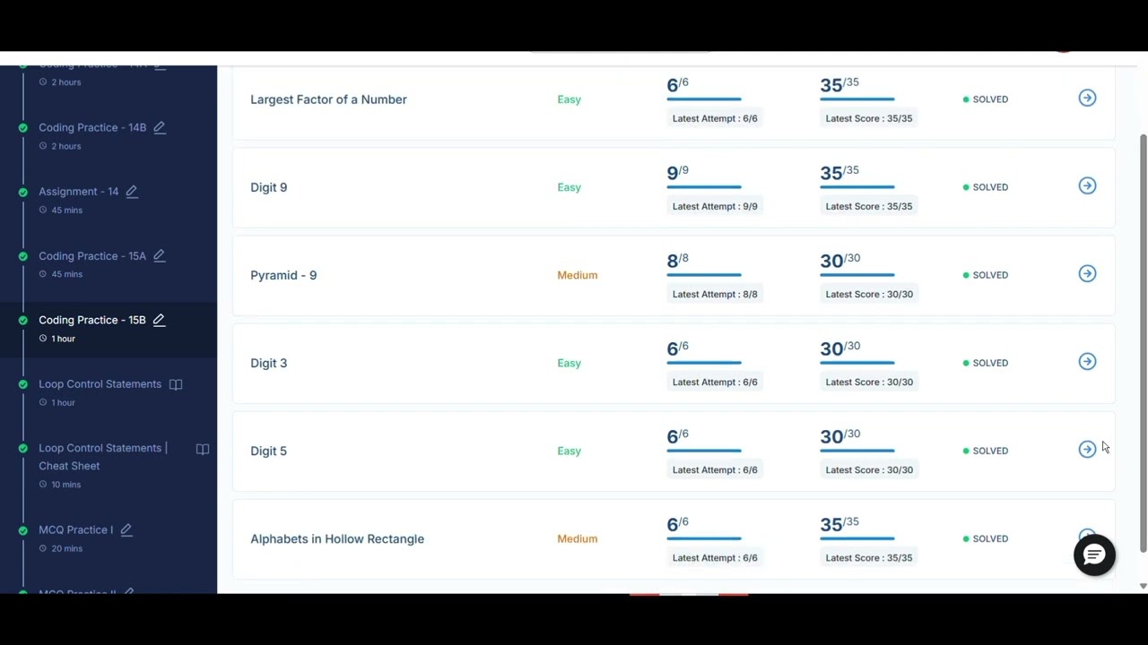 Python | Coding Practice-15B | Loop Control Statements | NxtWave | CCBP 4.0