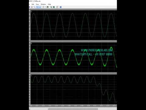 PLECS Simulation Single phase PFC using average current mode control and interleaved switching