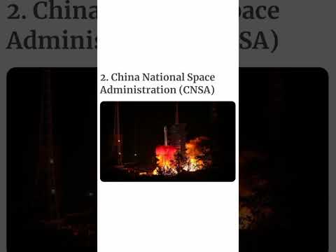 Top 5 Space Agencies in the World .#nasa #cnsa#esa#roscosmos#isro#usa#china #europe m#russia#india