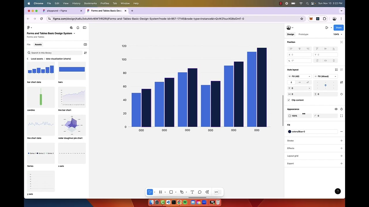 Chart components - Forms & Tables design system