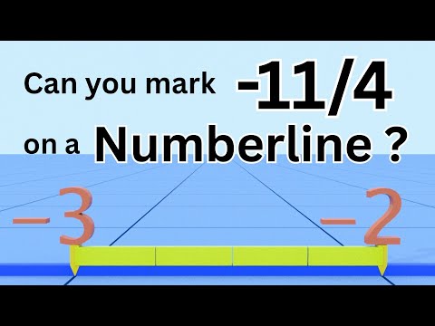 Can you mark -11/4 on a Numberline?