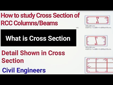 How to study Cross Section of RCC Columns/Beams in Urdu or Hindi||What is cross section