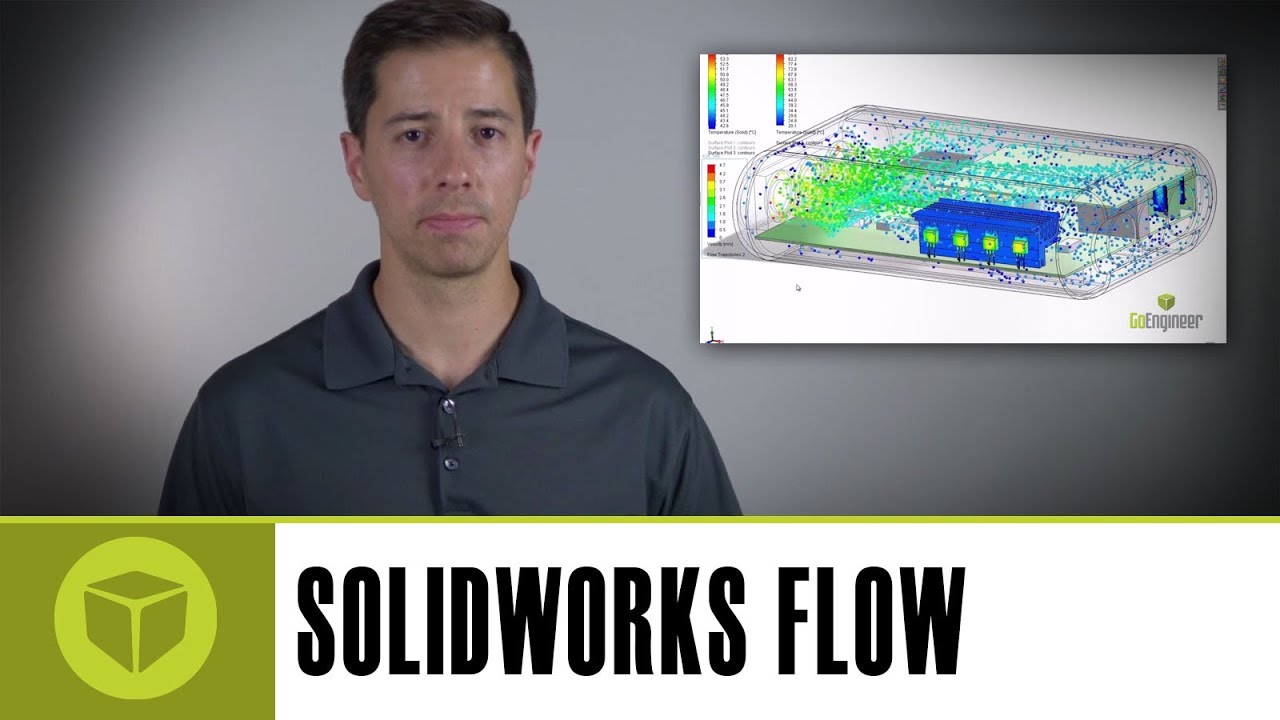 SOLIDWORKS Flow SImulation