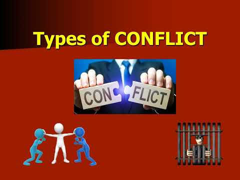 Types of Conflict