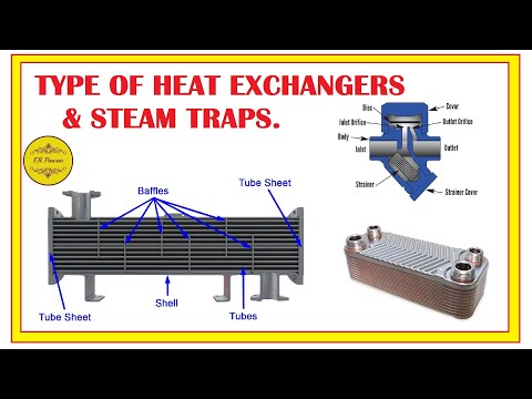 Type of HEAT EXCHANGER / STEAM TRAP & applications. Technical question /answers about steam traps .