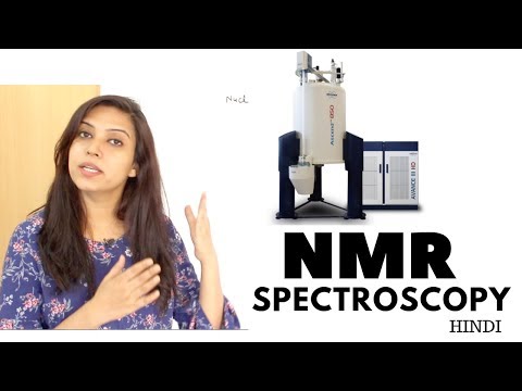Nuclear Magnetic Resonance, Chemical Shift Video Lecture - CSIR NET Crash Course for Physical ...