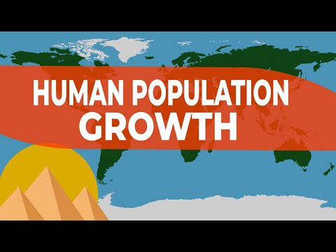 Human Population Growth Timeline